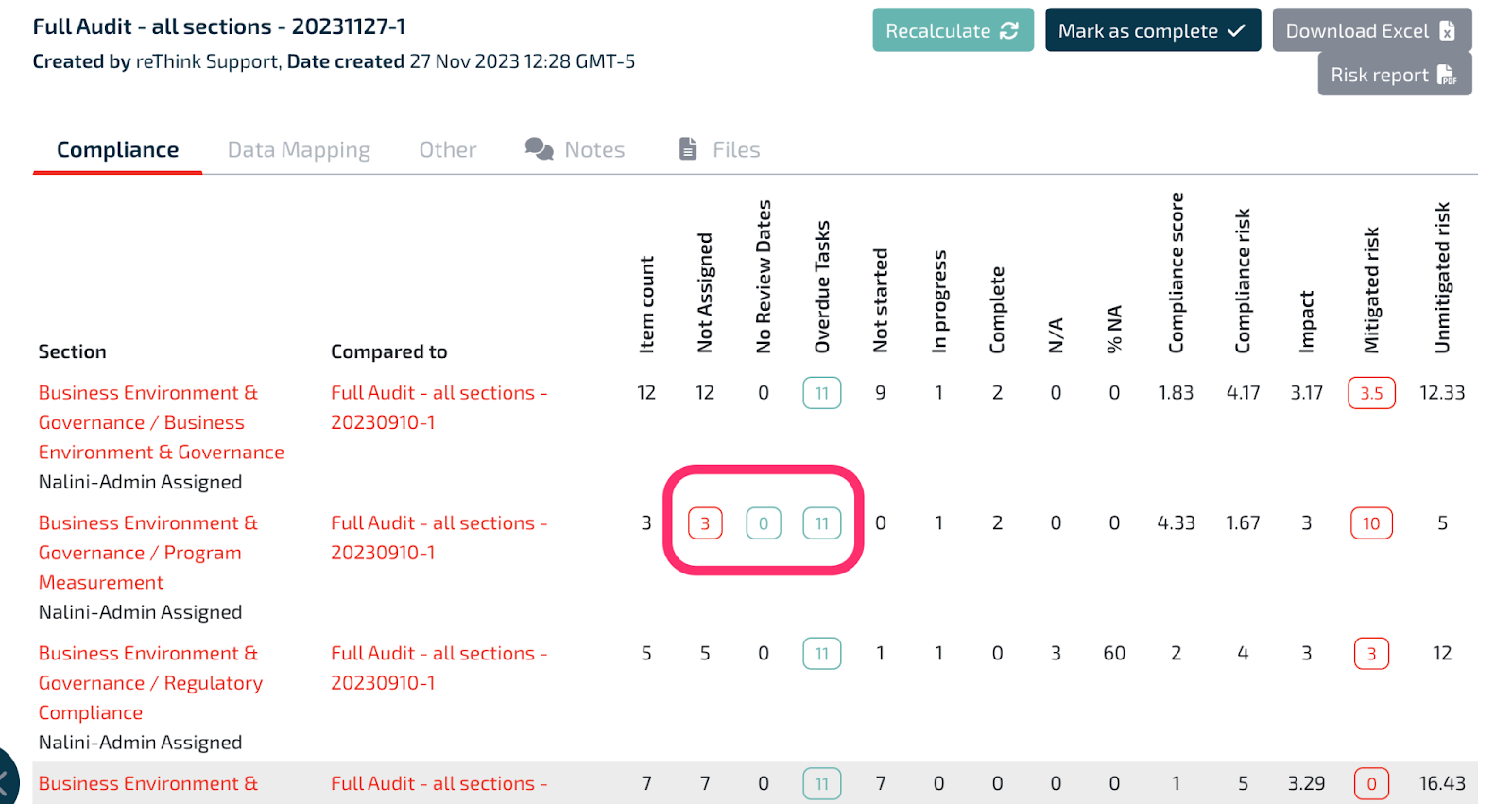 Comparison Audits – reThink Trust